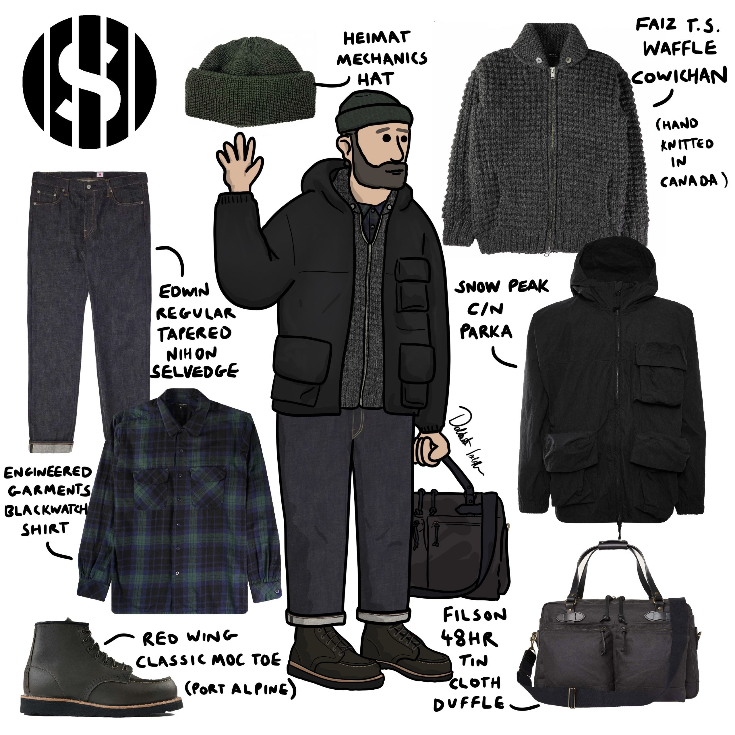 Deliberate Indifference Returns For Stuarts - Illustrated AW23 Look ...